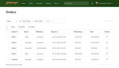 The quickest way to order and pay in restaurants and bars - Papaya